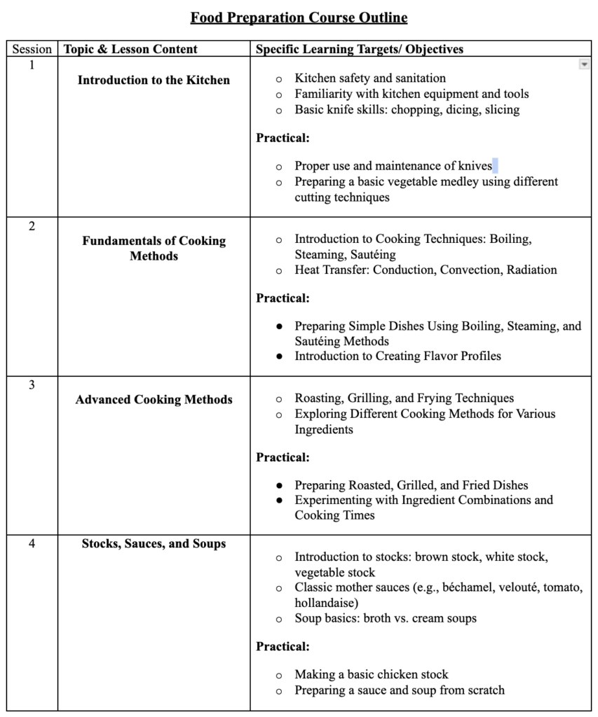 Food Preparation - Tobago Hospitality & Tourism Institute