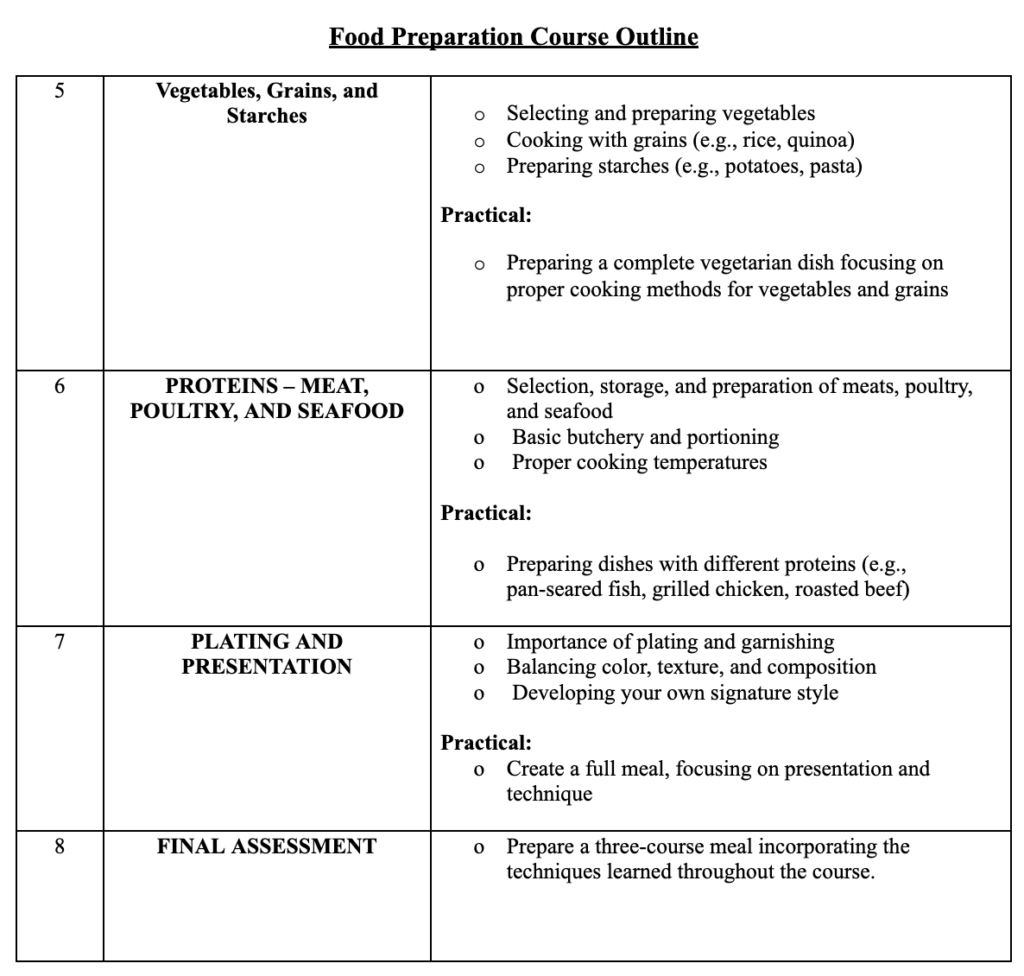 Food Preparation - Tobago Hospitality & Tourism Institute