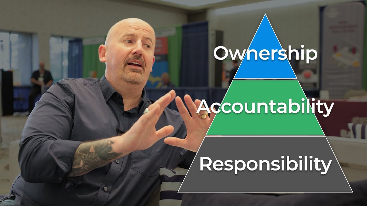 Empowerment and Motivation: Fostering a Culture of Excellence in ...